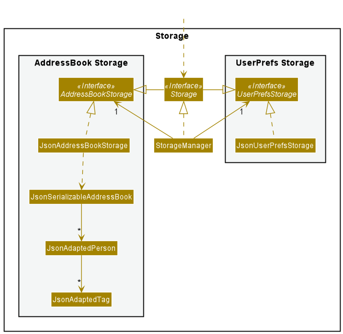 Tutorial: Tracing code